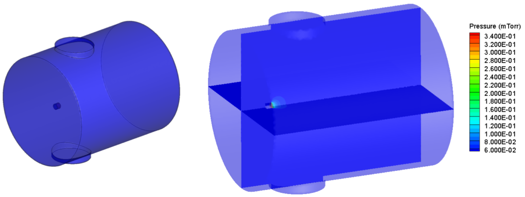 Rarefied Gas Dynamics Modeling – Aerothermal & Plasma Physics Laboratory